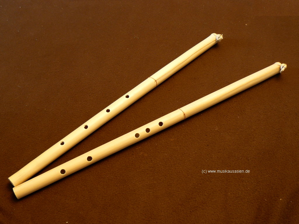 Indonesia: instruments